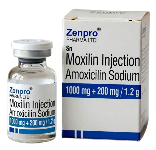 Injections - Zenpro Pharma